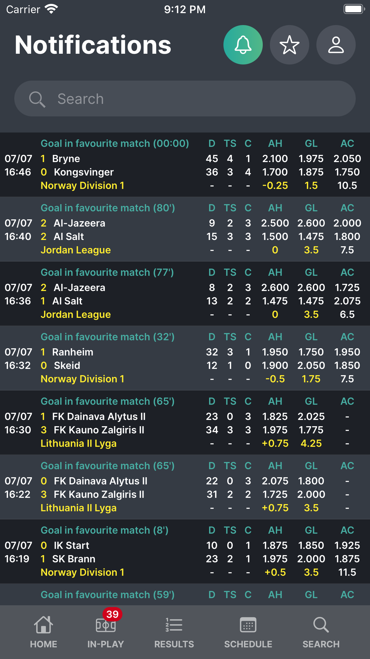 PORTBooking.co | Your port search and berth rental platform